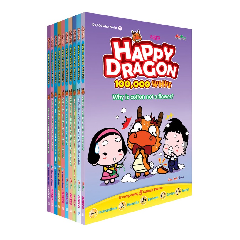 Happy Dragon 100,000 Whys [Eng] Vol 31-40 Collection Set | Shopee Malaysia