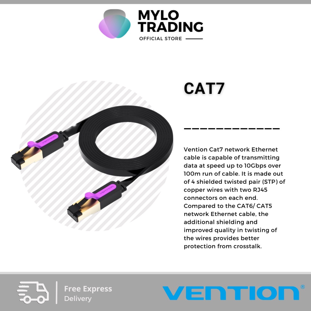 Vention CAT7 Ethernet Cable High Speed 10Gbps RJ45 STP Flat Ethernet ...