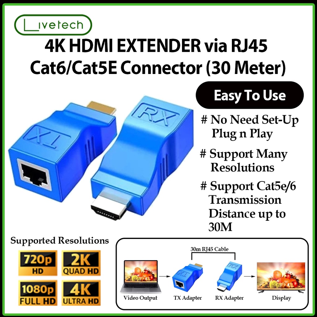 LiveTech 4K HDMI Extender RJ45 Ports to HDMI Extension Over CAT 5e / 6 ...
