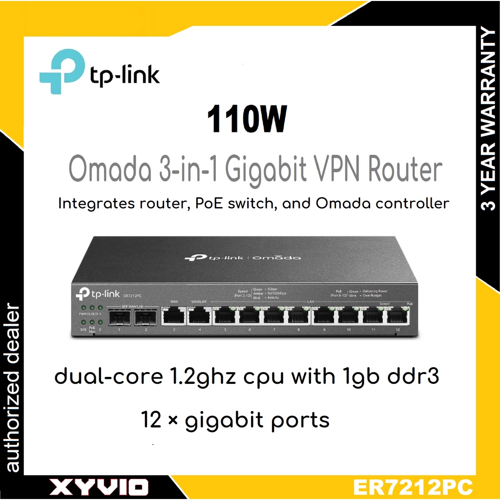 TP-Link ER7212PC Omada 3-in-1 Gigabit VPN Router | Shopee Malaysia