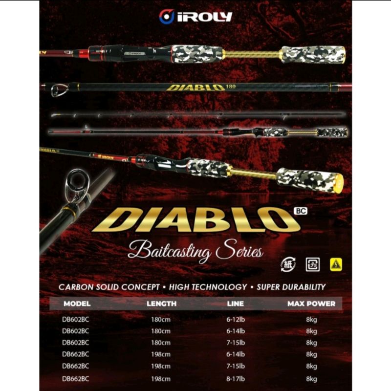 BC Solid Iroly Diablo Fishing Rod 180(6-12lb/6-14lb) | Shopee Malaysia