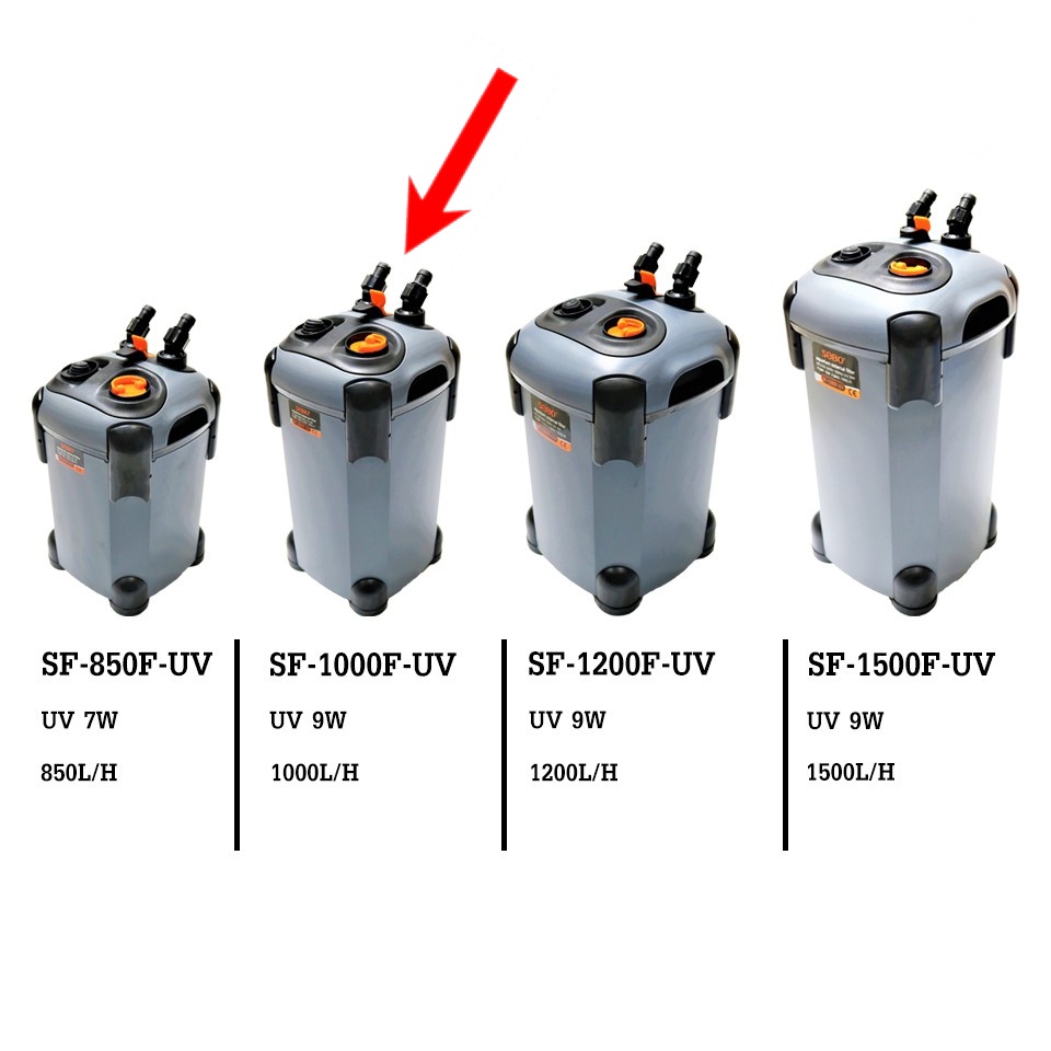 AQUARIUM SOBO Canister External Filter with UV Sterilizer SF-850F-UV SF ...