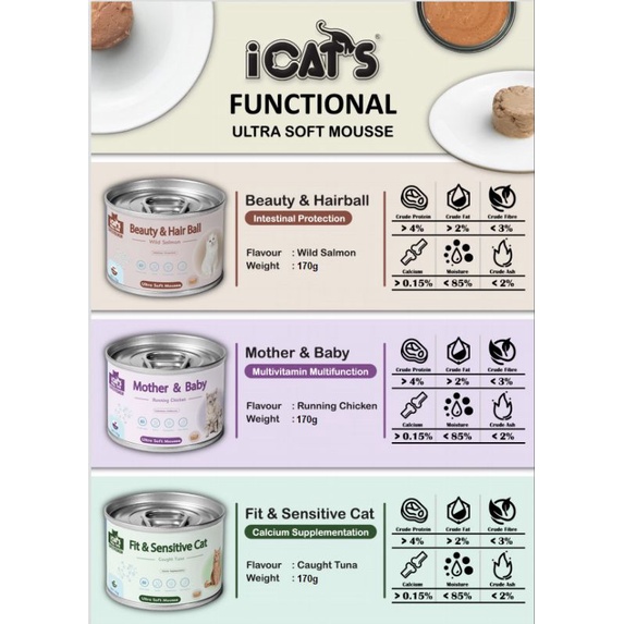 iCATS Super Premium Functional Wet Food /Cat Mousse Canned Wet Food ...