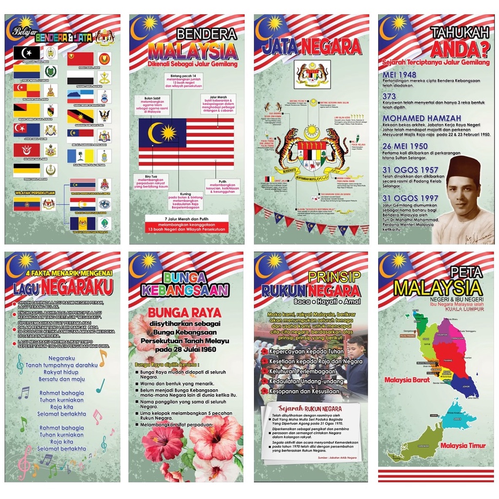 SET Banner Banting Tentang Malaysia, sejarah, jata, bendera, bunga ...