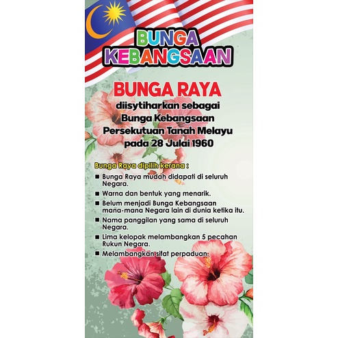 Banner Banting Tentang Malaysia, sejarah, jata, bendera, bunga ...
