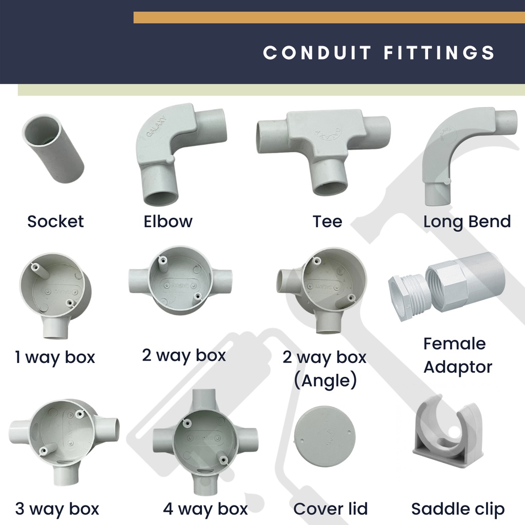 20mm, 25mm Conduit Fittings | Conduit Socket Elbow Tee Saddle Clip ...