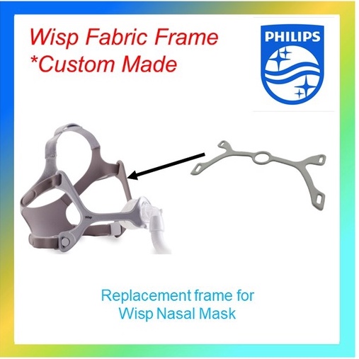 Wisp Frame Custom Made suitable Philips Respironics wisp mask side ...