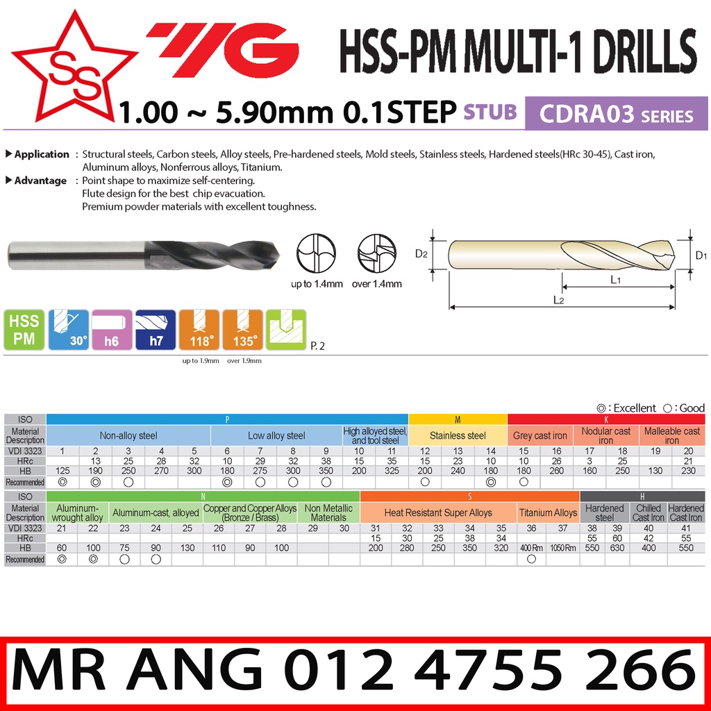 YG-1 KOREA HSS-PM MULTI-1 DRILL STUB CDRA03 1.00 ~ 5.90mm | Shopee Malaysia