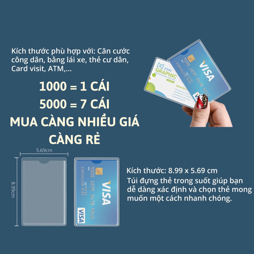 Scratch-resistant CCCD ATM Card Chip ATM Elevator Case Driver'S License ...