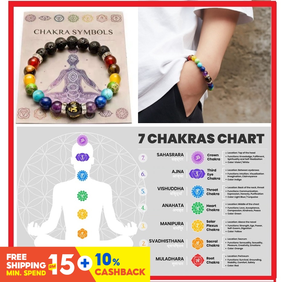 7 Chakra Yoga Fitness Meditation Bracelet Women Natural Stone Crystal ...