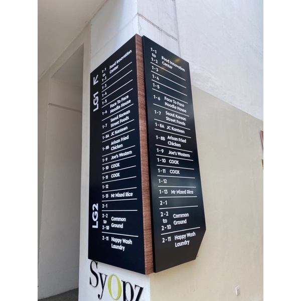 Special customization Laser Cut 3D lettering direction Sign | Shopee ...