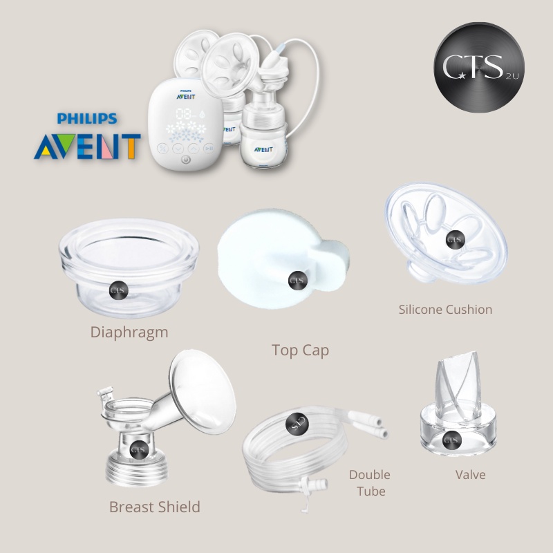 Avent Breast Pump Accessories - Replacement Parts Valve diaphragm ...