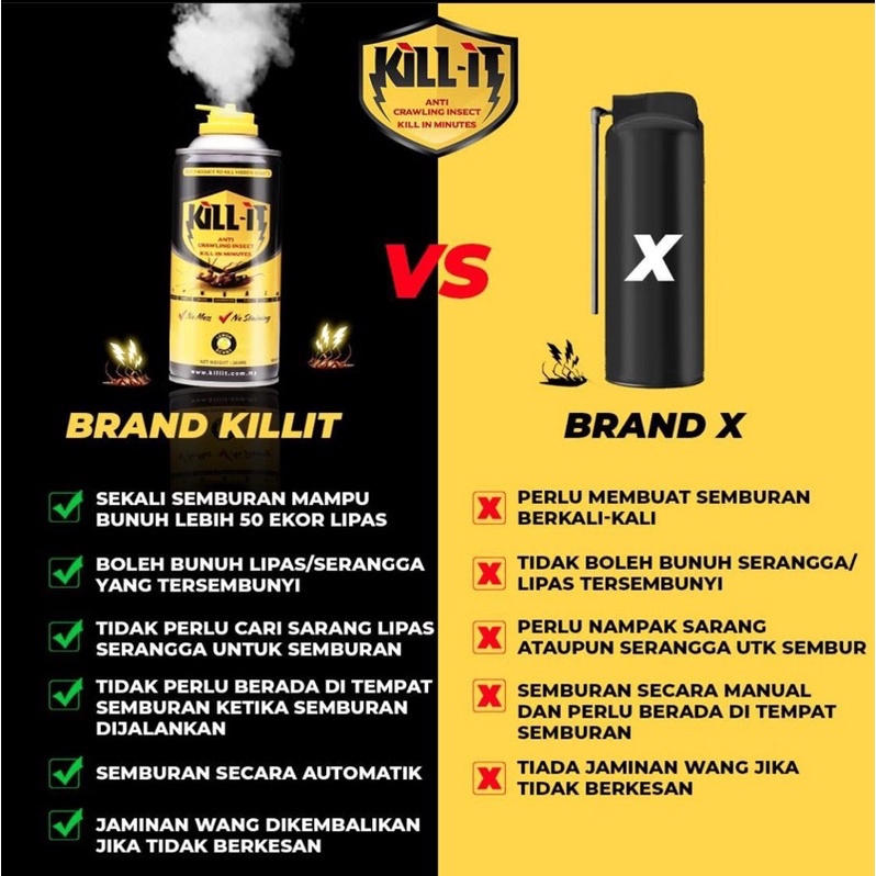 KILL IT SPRAY LIPAS MUJARAB 150ML COMBO 3BOTOL || SABAH SARAWAK TIDAK BOLEH POS | Shopee Malaysia