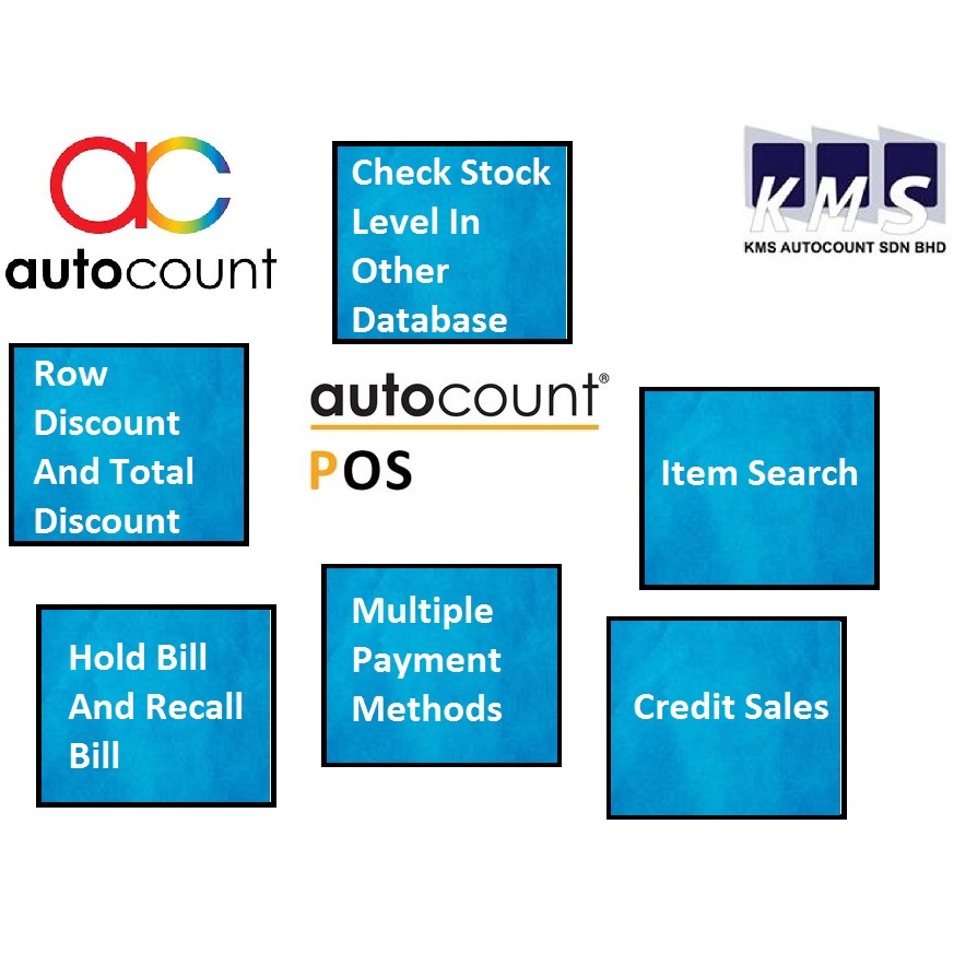 Autocount POS 3.1 Full Setup Installation With Updated Version + 16GB ...