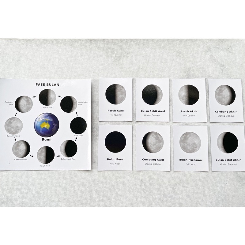 Moon Phase Card/Moon Phase Card | Shopee Malaysia