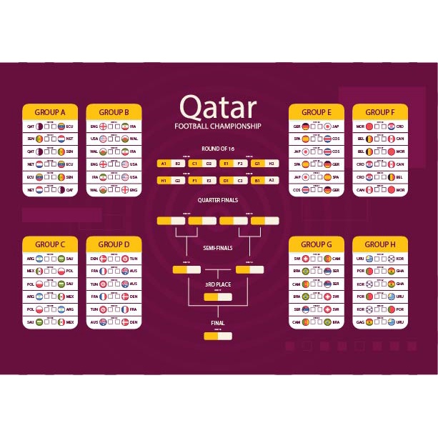 Fifa world cup Qatar football champion ship match chart | Shopee Malaysia