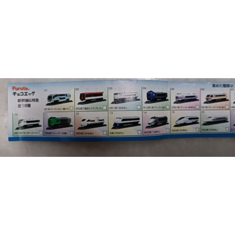 Furuta Micro Train Model Series Collectable Model toy Surprise/Random ...