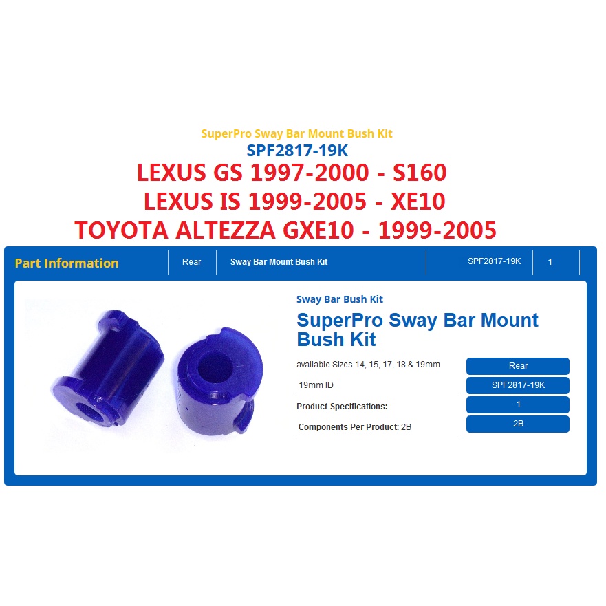 SUPERPRO SPF2817-19K Rear Sway Bar Mount Bush Kit TOYOTA ALTEZZA GXE10 ...