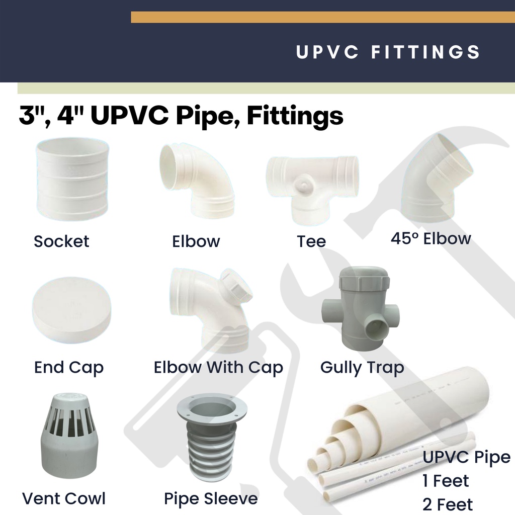 3", 4" UPVC Fittings, Pipe | Paip Putih | Socket, Elbow, Tee, End cap ...