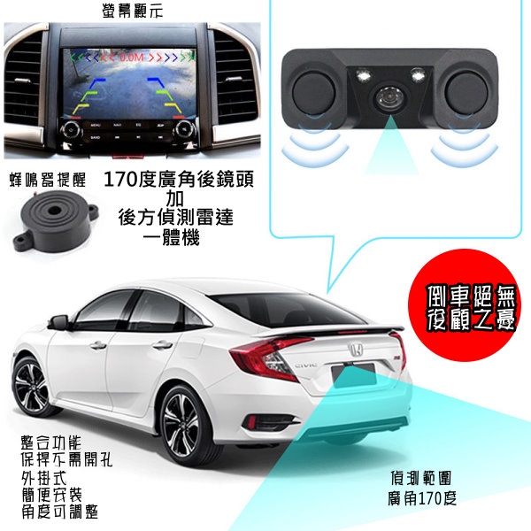 Reversing Radar+Reversing Camera Integrated Lens 170 Degree Wide-Angle ...