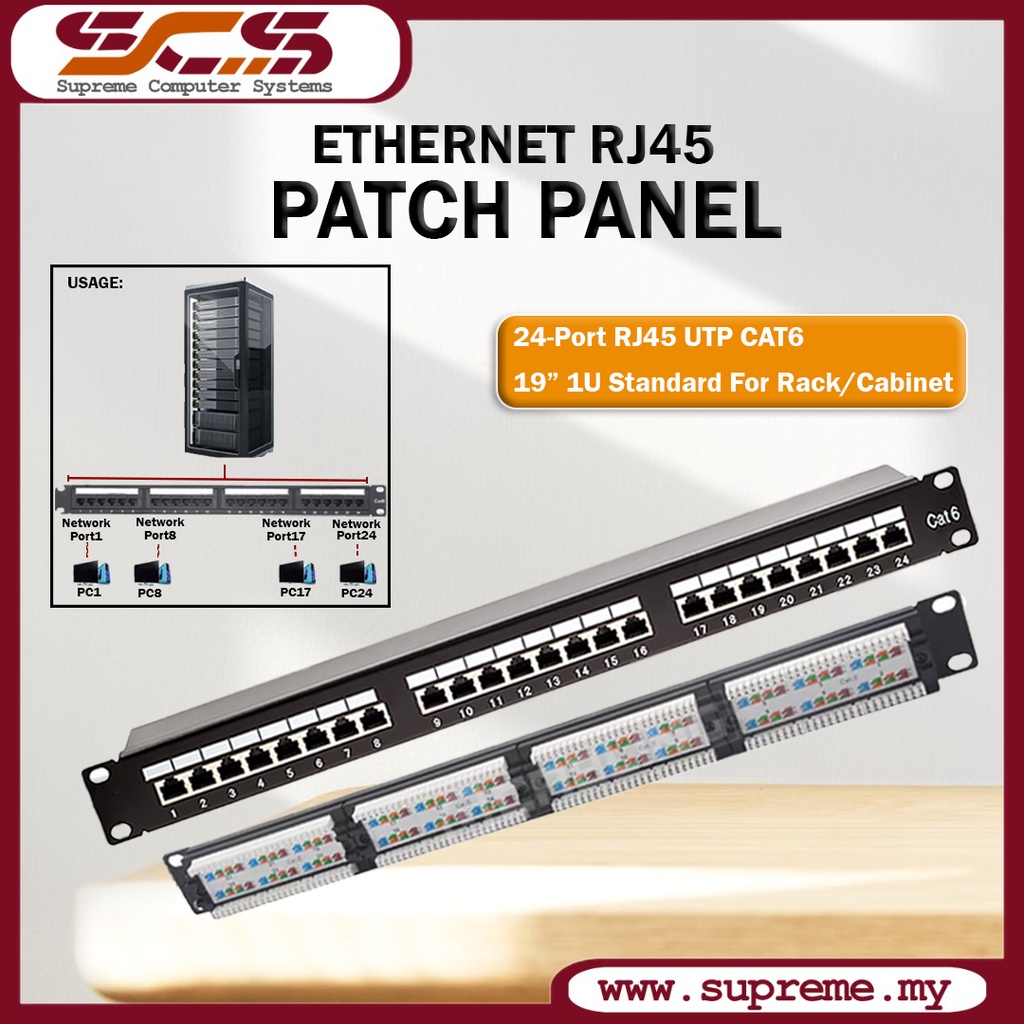 Ethernet RJ45 CAT6 Patch Panel 24 Port UTP with 1U Standard of 19 inch ...