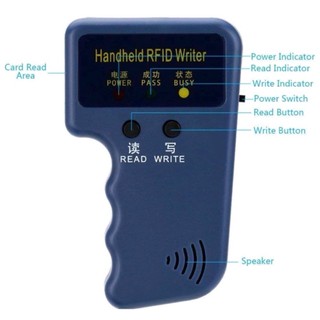 125khz TK4100 EM ID CARD REWRITABLE EM4305 COPY IDCARD CLONE (WHOLESALE ...