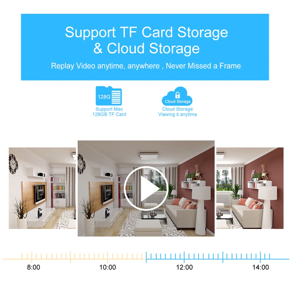 GOQ D4 Socket Bulb LED Lights Wifi CCTV Camera IP Security Surveillance ...