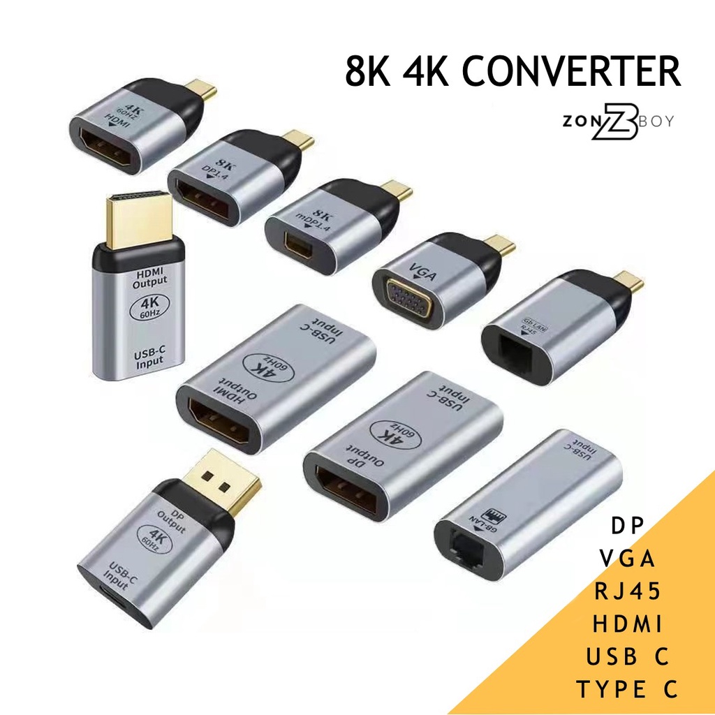 Converter 4K HDMI USB C Female Adapter Type C to Mini DP / DP Display ...