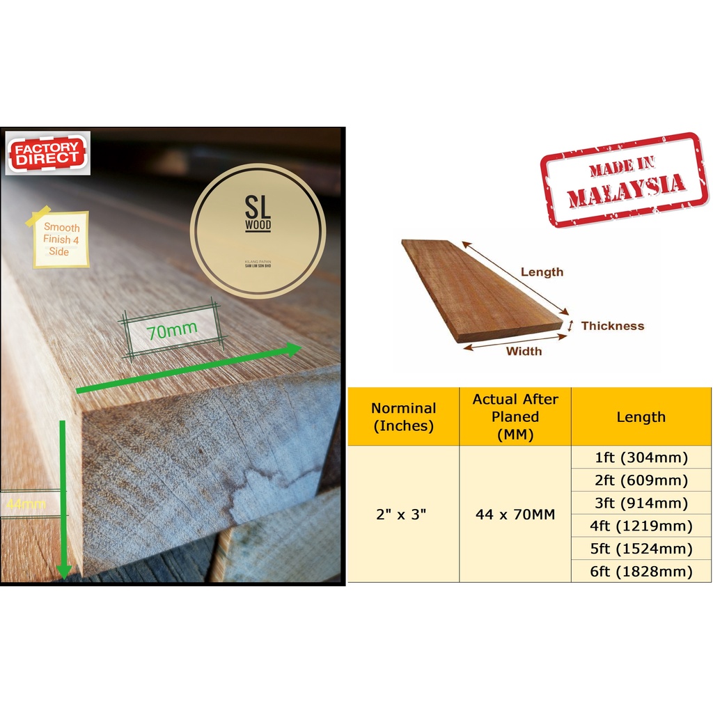 44x70MM Giam Solid Wood (S4S) / Batang Kayu Siap Ketam / Furniture Wood ...