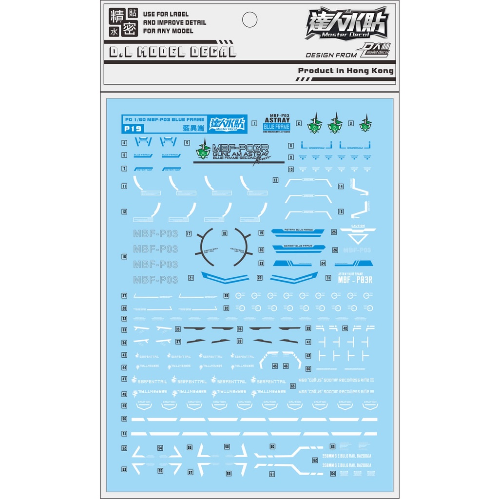 [Da Lin] Water Decal for PG Unleashed 1/60 RX-78-2 Gundam | Shopee Malaysia