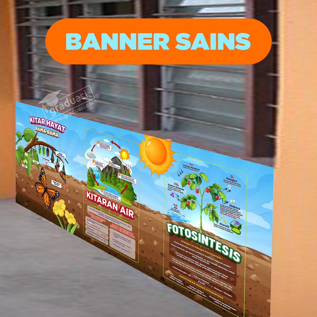 Banner Sains, Keceriaan Makmal Science Sekolah,graduasi | Shopee Malaysia