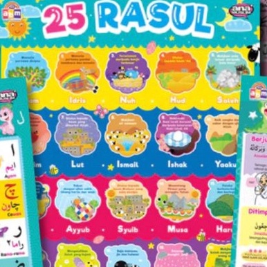 POSTER ANA MUSLIM -MUDAHNYA BACA JAWI, ALIF BA TA PERTAMAKU ,25 RASUL ...