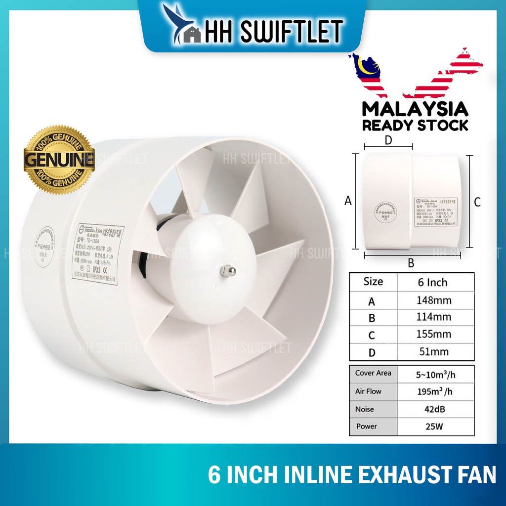 4" / 6" Inch Inline Exhaust Fan / Kipas Ekzos / Ventilation Fan / Duct ...