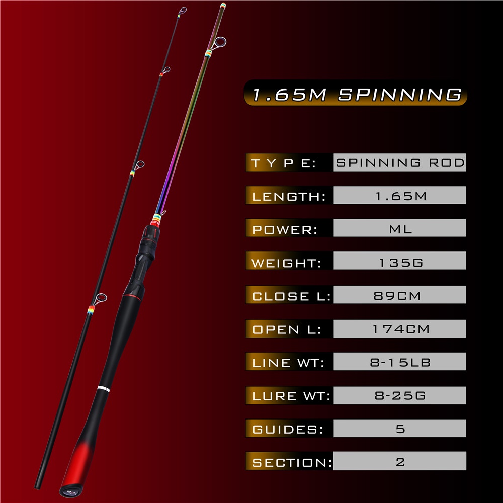 FRRTC Spinning/Casting Fishing Rod Carbon Fiber 2 Section (1.65M/1.80M ...
