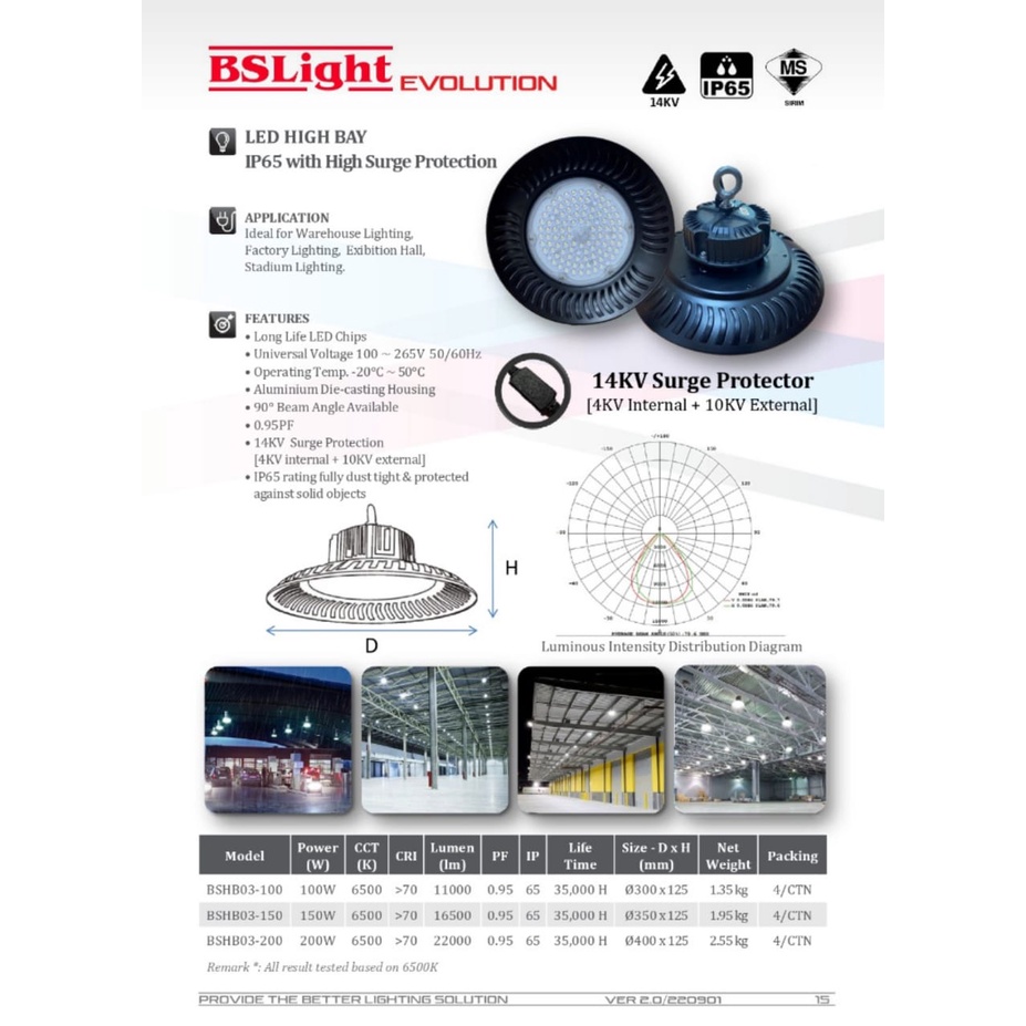 BSLIGHT 100W/150W LED HIGHBAY (DAYLIGHT / 6500K) | Shopee Malaysia