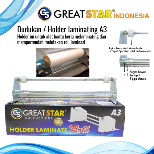 MESIN Laminating stand/HOLDER LAMINATING MACHINE size f4/A3 | Shopee ...