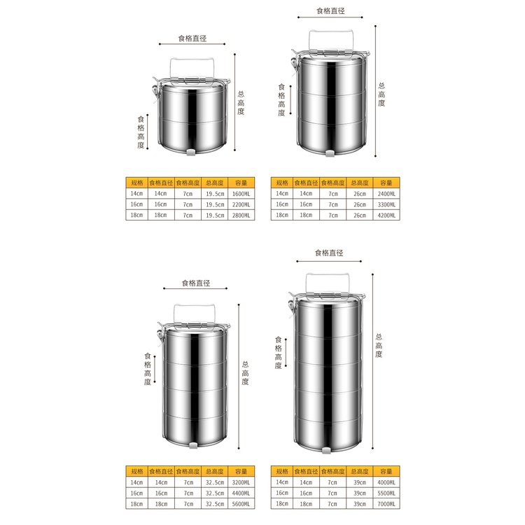 R&C 304 Stainless Steel Multilayer Food Grid 2/3/4/5 Layer Food ...