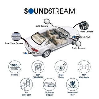 [CAMERA ONLY] SOUNDSTREAM 360° Surround View Car Camera 3D Seamless ...