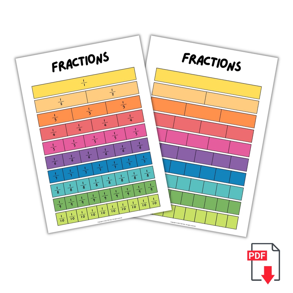 [PDF] Fractions Poster (Poster Matematik, Bijak Matematik, Poster ...
