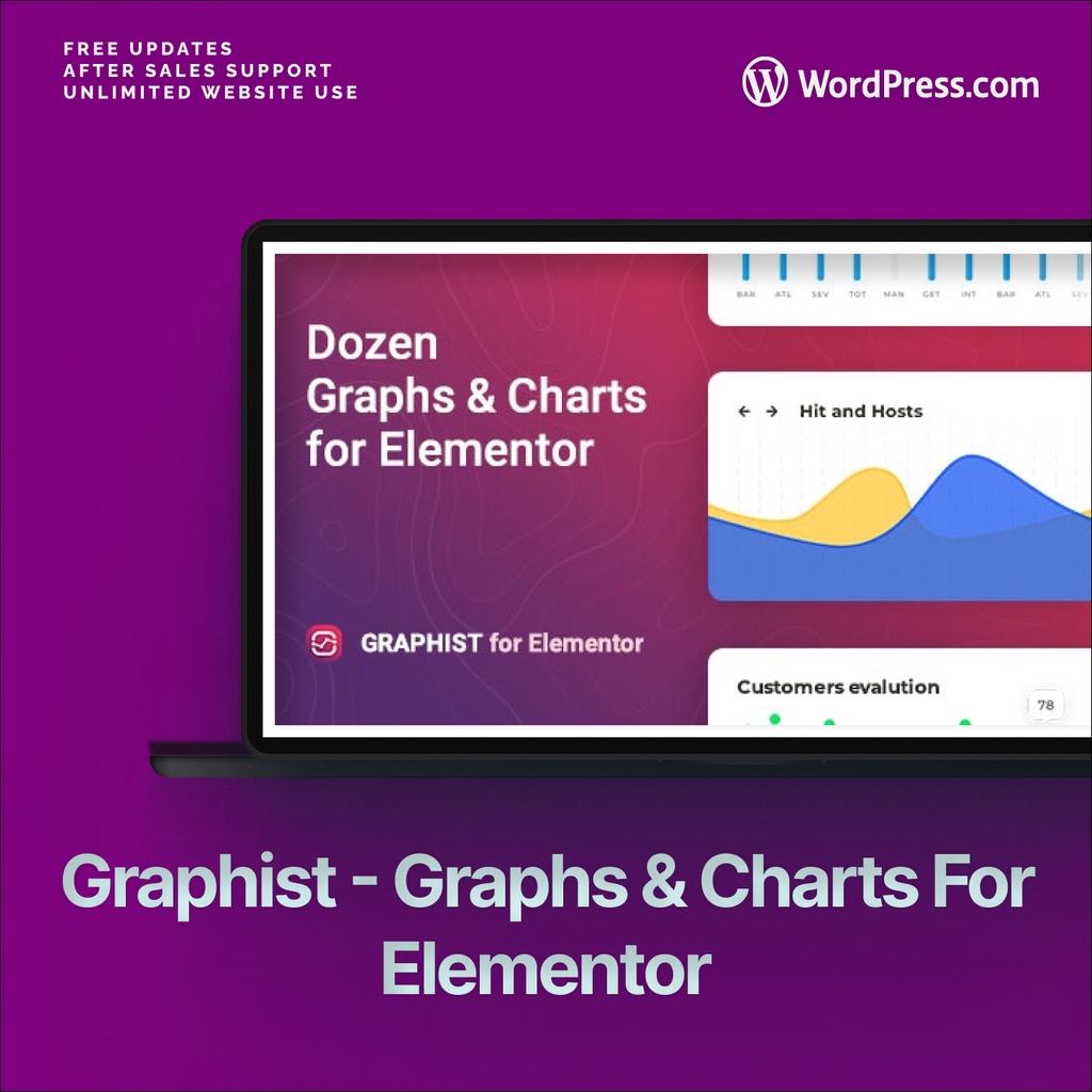 Graphist – Graphs & Charts for Elementor ( Wordpress Pro Plugin ) | Shopee Malaysia