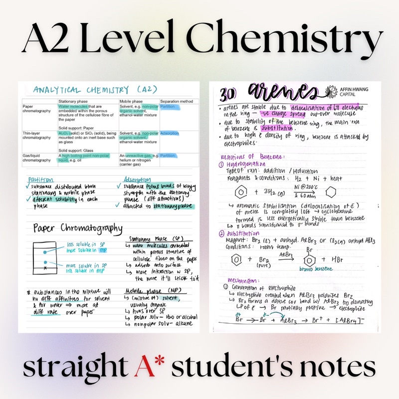 Cambridge A2 A Level Chemistry Notes (2022-2024 syllabus) — from a ...