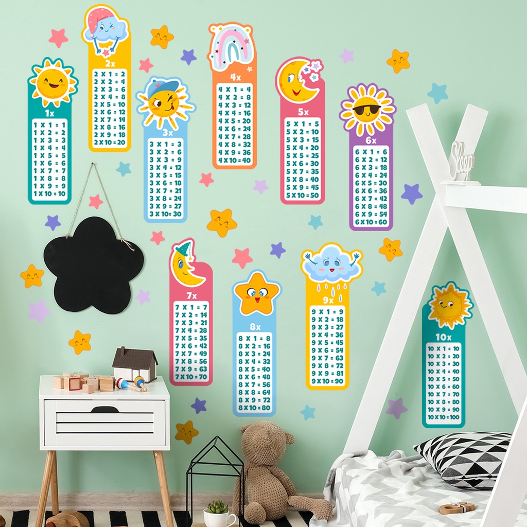 Chinese Math Wall Stickers Cartoon Animal Education Multiplication ...