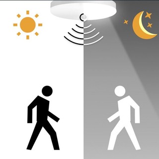 🔥Fast-ship KL Motion Sensor Ceiling Light LED Lampu Automatik Turn On ...