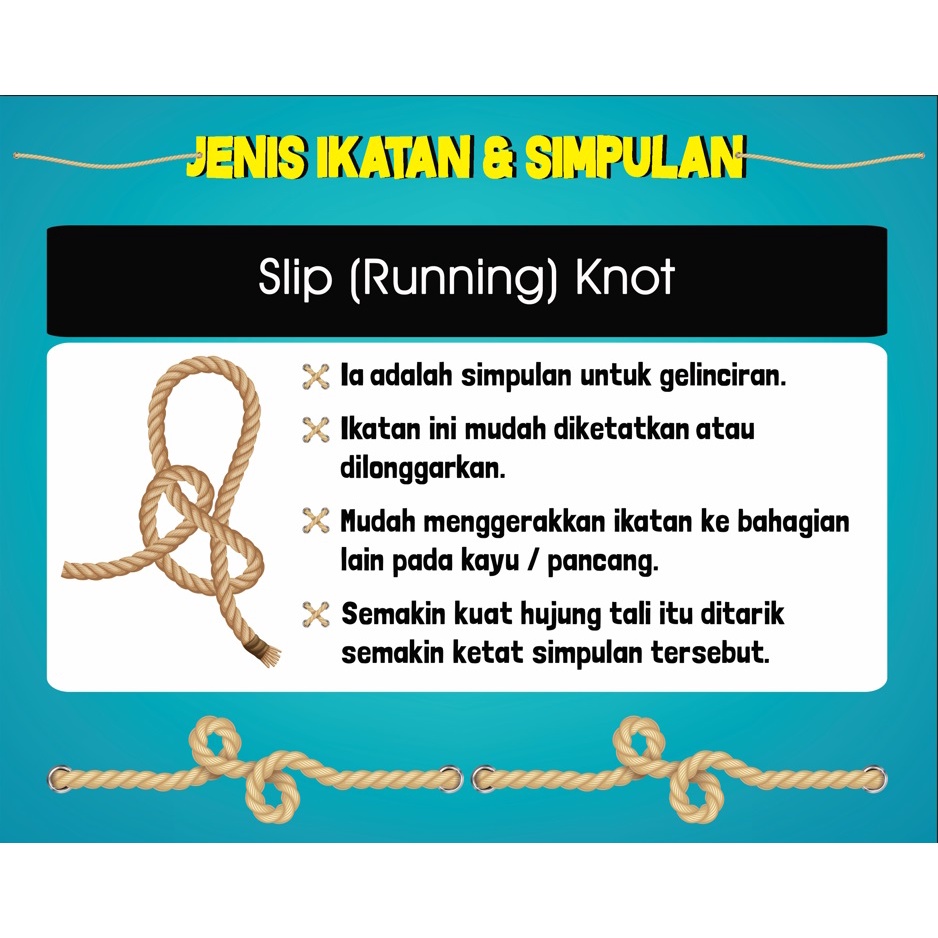 banner kokurikulum jenis ikatan & simpulan untuk sekolah rendah ...