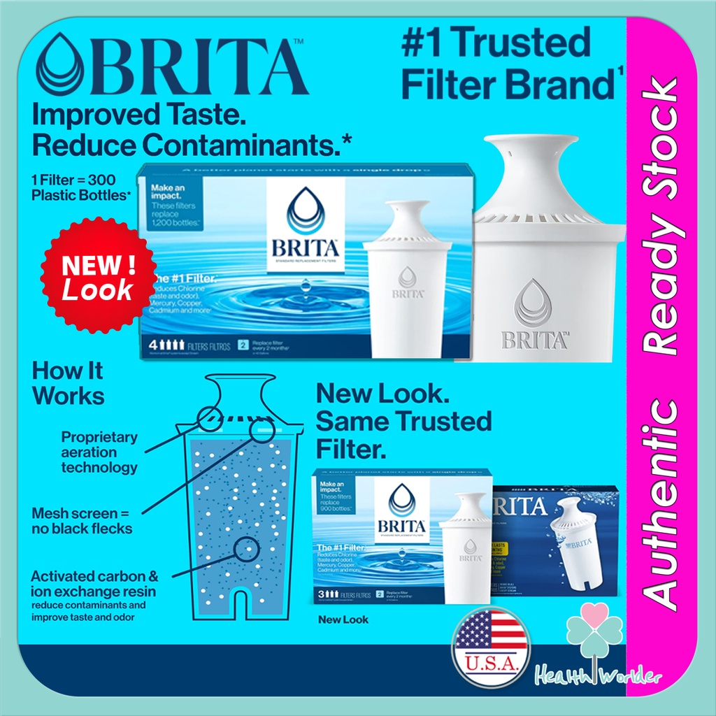 (New Look) Brita 35557 Replacement Filters for Pitchers and Dispensers ...