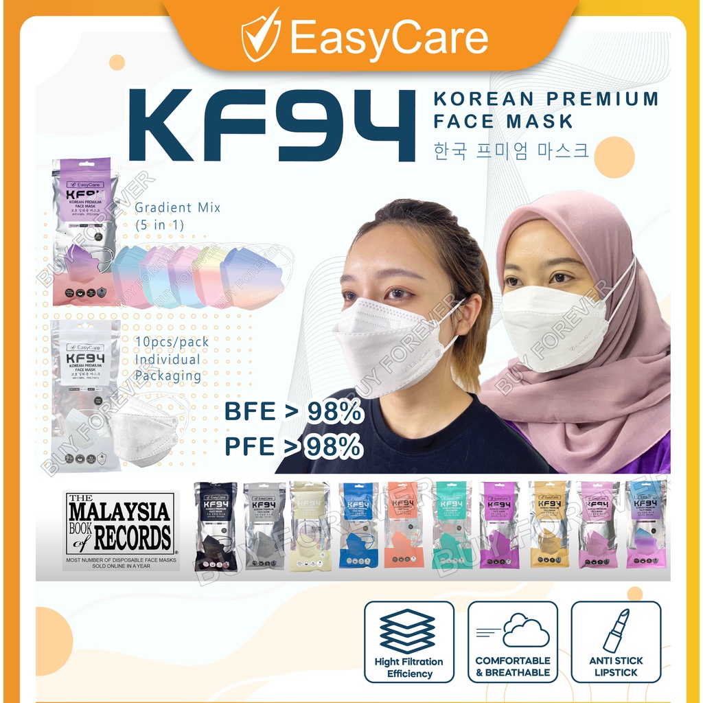 EASYCARE KF94 HEADLOOP MASK KF94 Hijab Mask Korea Adult Mask Head Loop ...