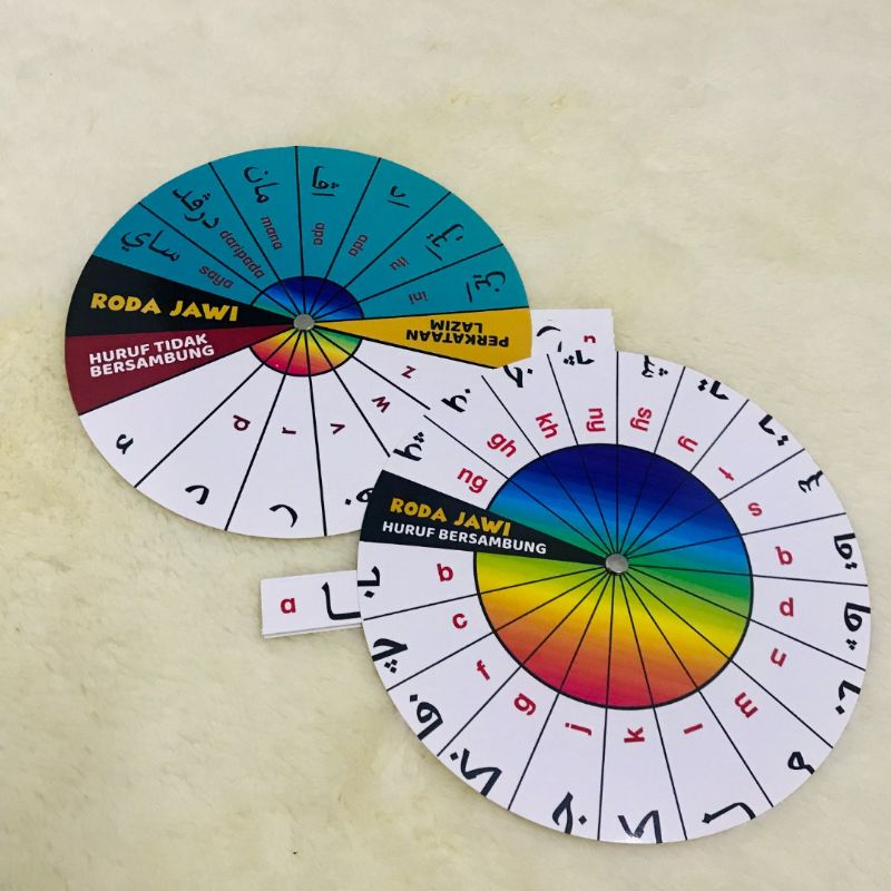 READY STOCK RODA JAWI HURUF BERSAMBUNG & HURUF TIDAK BERSAMBUNG ...