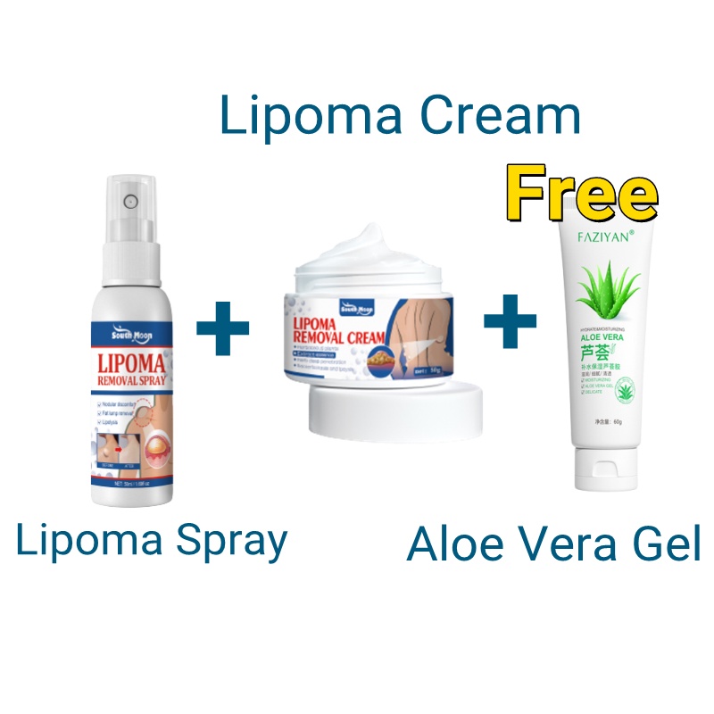 Lipoma Removal Spray Lipolysis Relieving Fat Lumps Hard Lumps Bulge ...