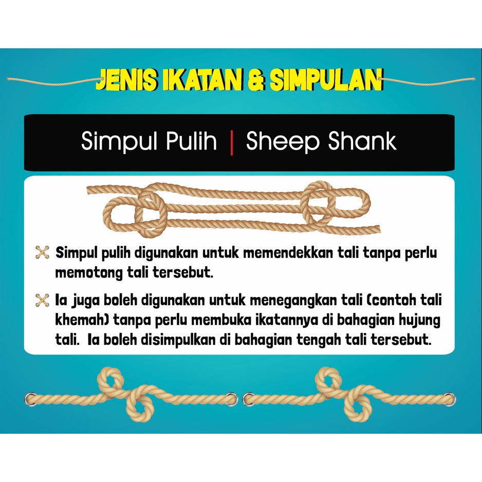 banner kokurikulum jenis ikatan & simpulan untuk sekolah rendah ...