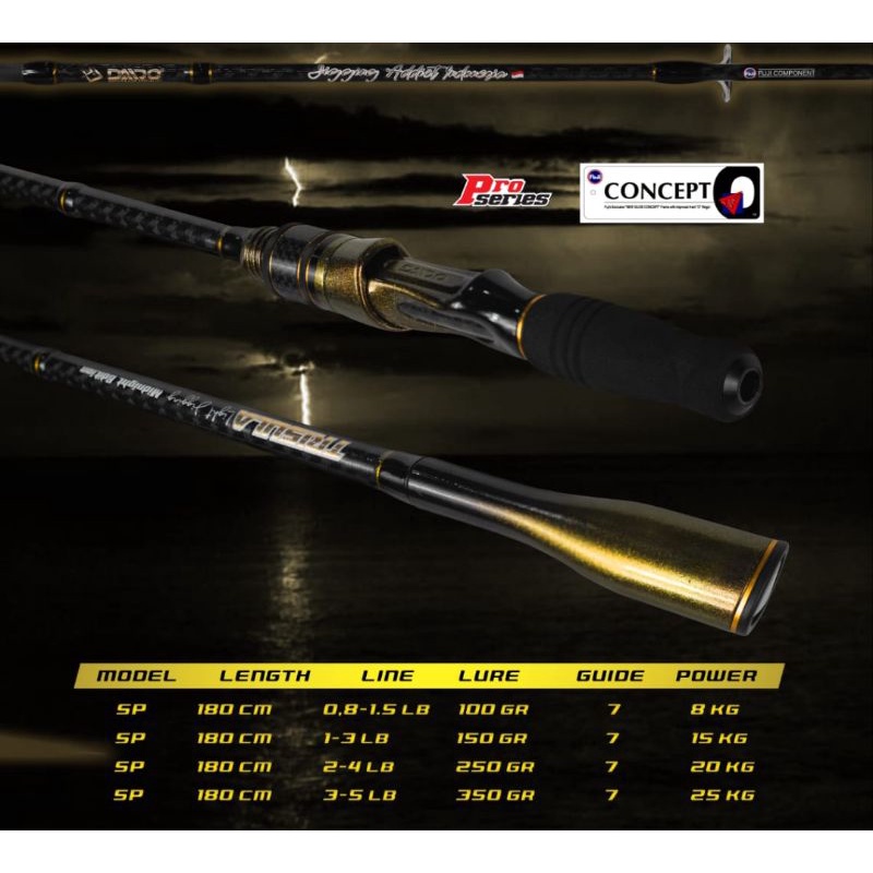 Daido Trident light jigging PRO series 180 cm midnight series fishing ...